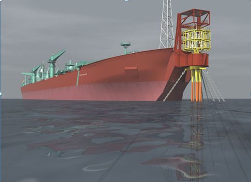 Projects - Secant Technologies Limited